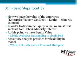 Technical Interview Workshop | PPT