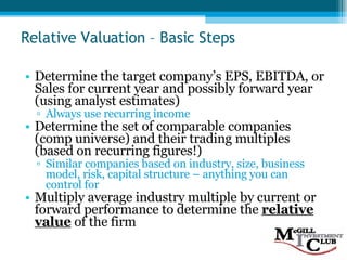 Technical Interview Workshop | PPT