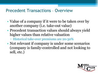 Technical Interview Workshop | PPT