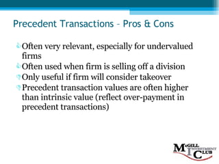 Technical Interview Workshop | PPT