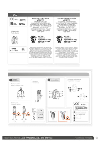 technical-notice-JAG-SYSTEM-1 (3).pdf