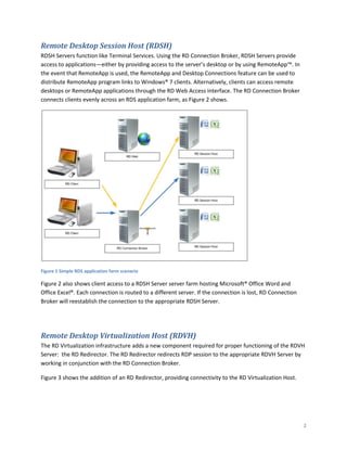 Microsoft India - Windows Server 2008 R2 Remote Desktop Services ...