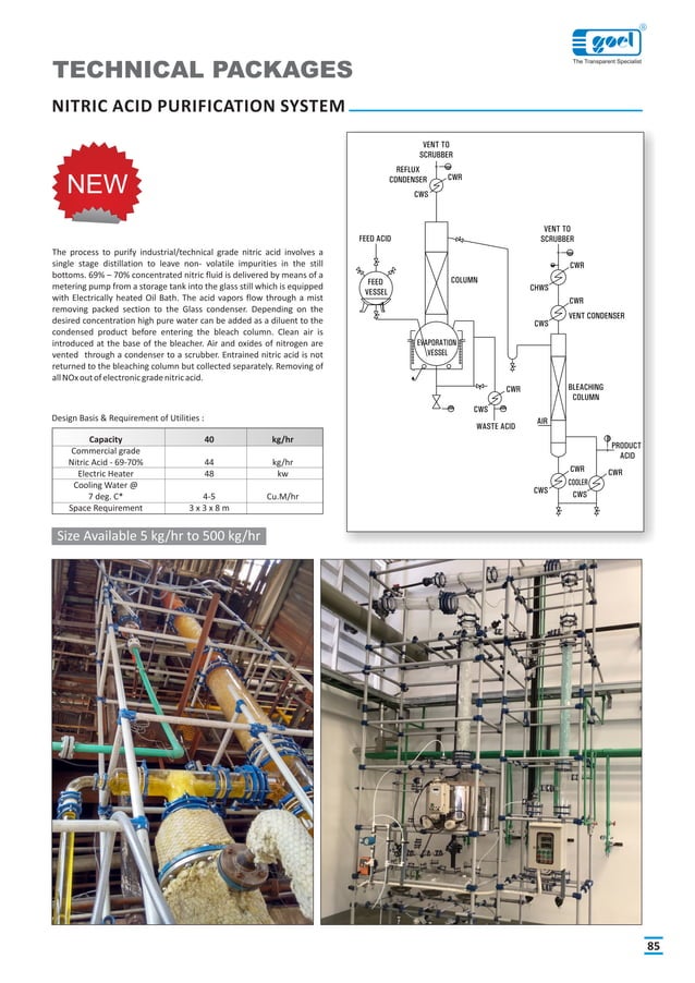 technical-packages.pdf |Goel scientific | Canada | PDF