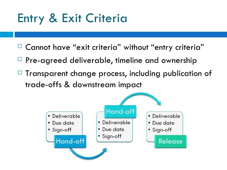 Technical PM Presentation