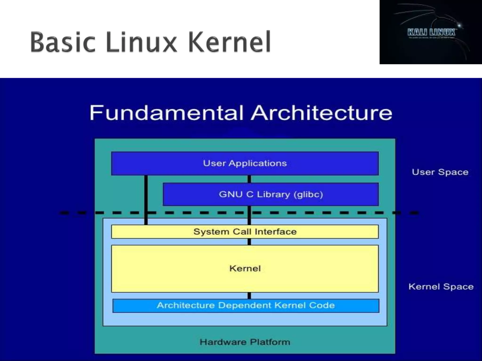 technical-presentation-kali-linux.pptx