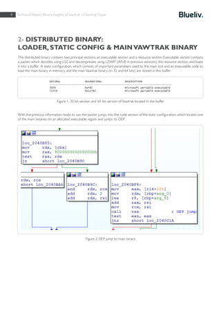 Technical Report Vawtrak v2 | PDF