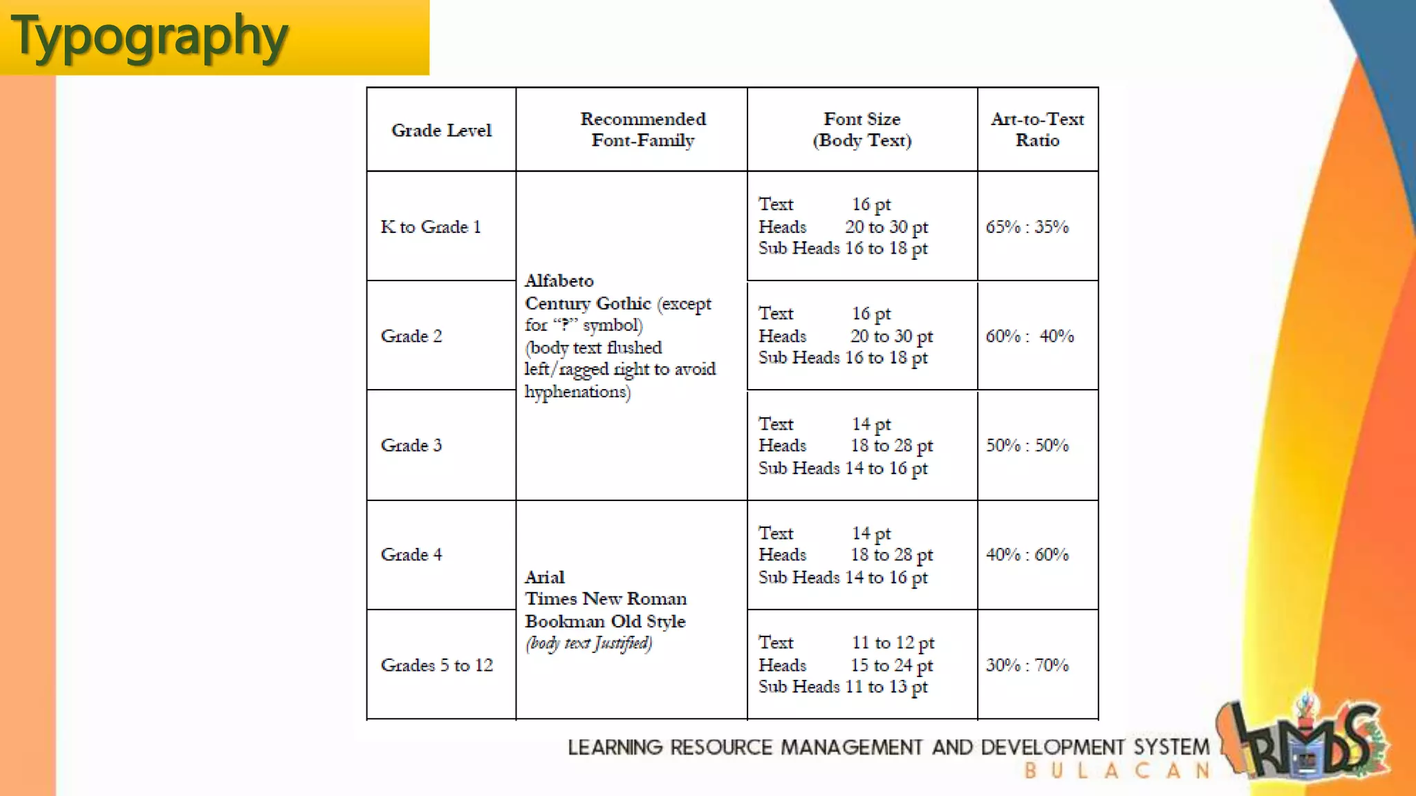 Technical-Specifications-of-ADM-Module-January-15-2021 (1).pptx