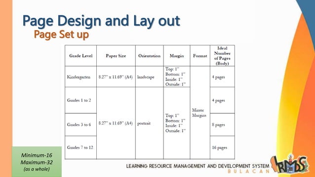Technical-Specifications-of-ADM-Module-January-15-2021 (1).pptx