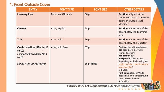 Technical-Specifications-of-ADM-Module-January-15-2021 (1).pptx