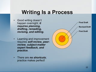Technical writing | PPT