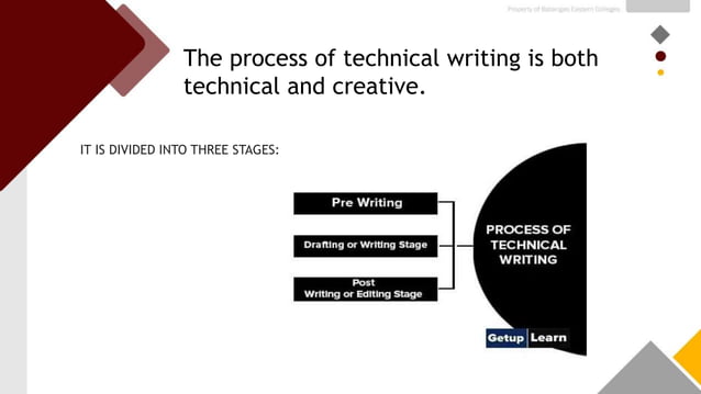 TECHNICAL WRITING PROCESS and it benefit | PPTX