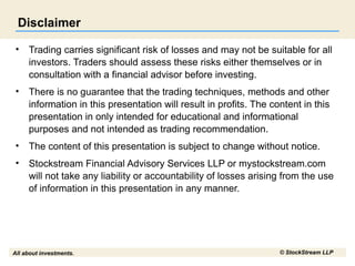Technical Analysis | PPT