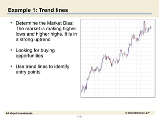Technical analysis | PPT