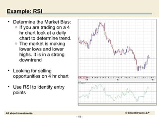 Technical analysis | PPT