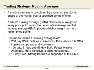 Technical analysis | PPT