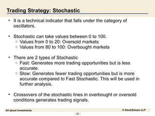Technical analysis | PPT