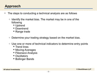 Technical analysis | PPT