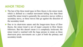 Technical analysis | PPTX
