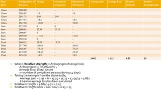 Technical analysis | PPTX