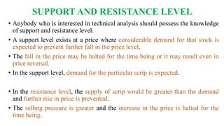 Technical analysis | PPT