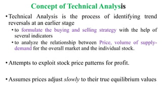 Technical analysis | PPT