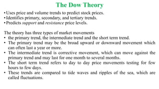 Technical analysis | PPT