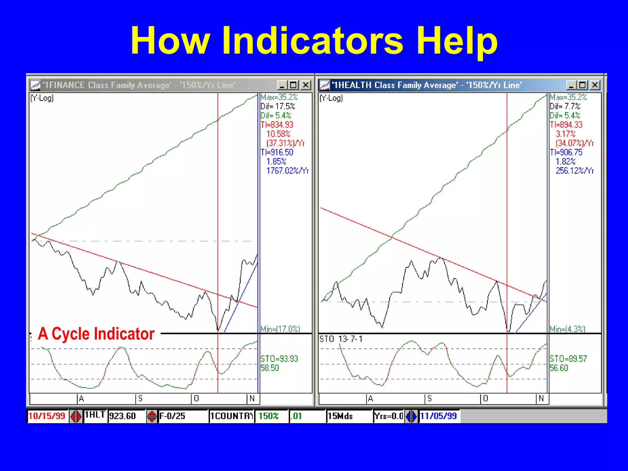technical_analysis.ppt