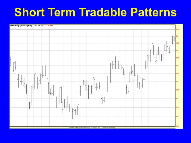 technical_analysis.ppt