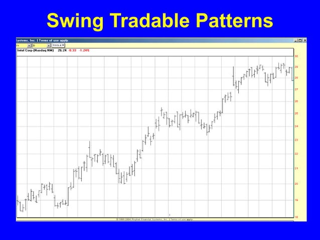 technical_analysis.ppt