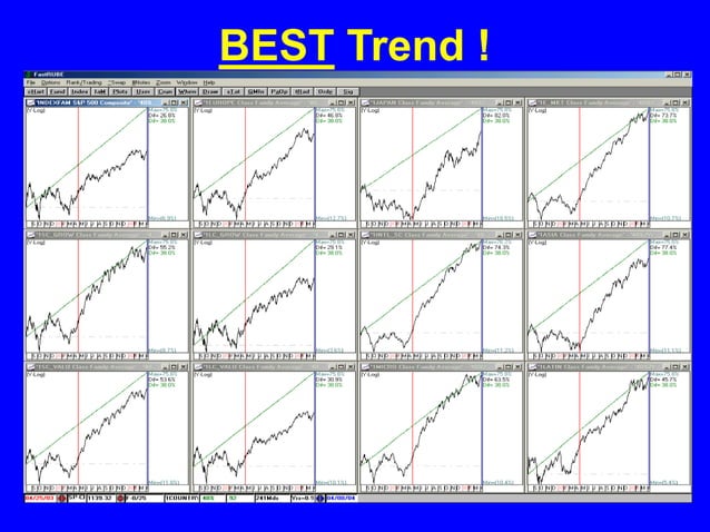 technical_analysis.ppt