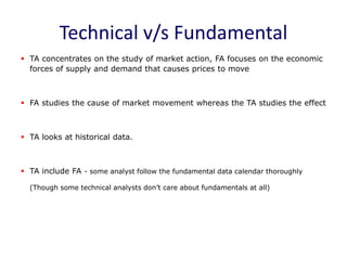 TECHNICAL ANALYSIS.pptx
