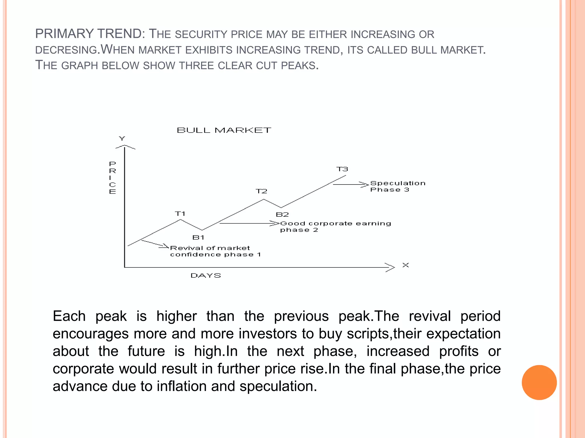 TECHNICAL ANALYSIS.pptx | Stocks and Bonds | Personal Investing