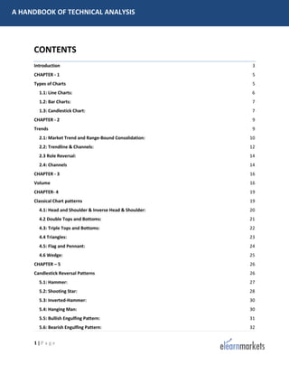 Technical Analysis.pdf