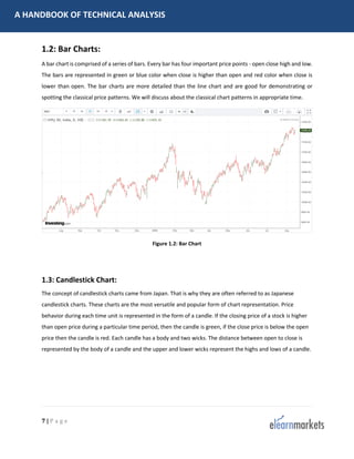 Technical Analysis.pdf