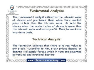 Technical Analysis with different types of charts | PPT