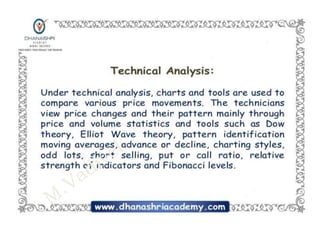 Technical Analysis with different types of charts | PPT