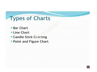 Technical Analysis with different types of charts | PPTX