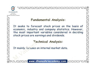 Technical Analysis with different types of charts | PPT