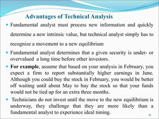 Technical analysis of investment portflio.ppt