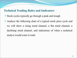 Technical analysis of investment portflio.ppt