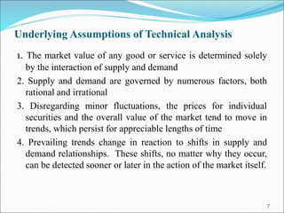 Technical analysis of investment portflio.ppt