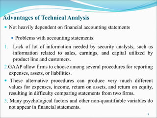 Technical analysis of investment portflio.ppt