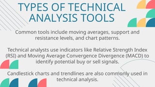 Fundamentals of Investment Technical Analysis.pptx