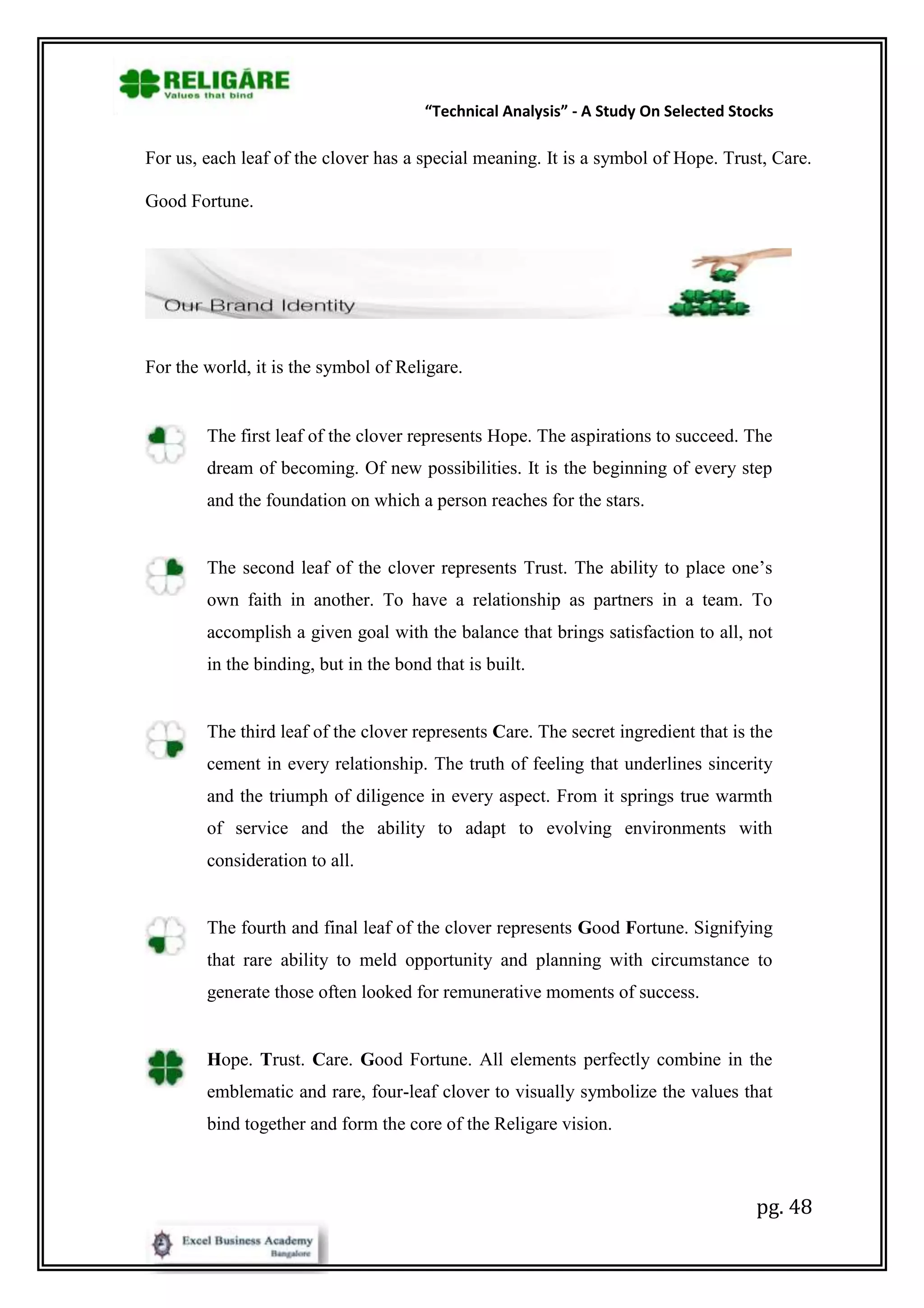 “Technical analysis” a study on selected stocks | DOCX