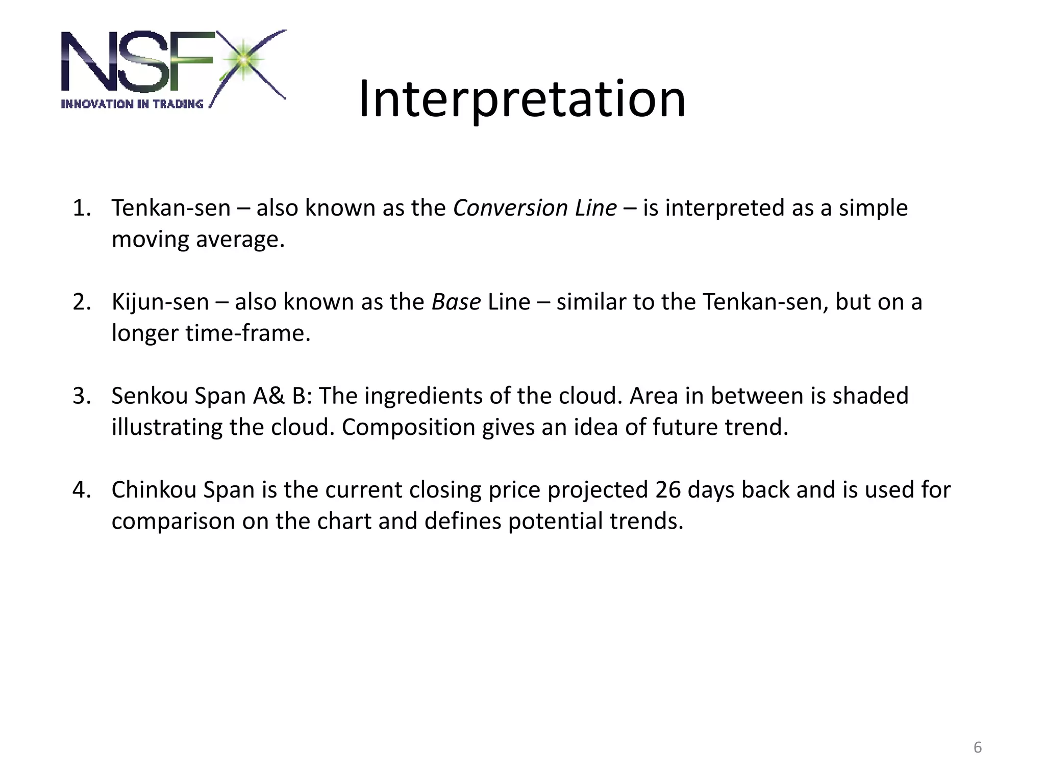 Technical Analysis: Ichimoku Cloud by NSFX | PDF