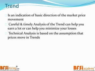 Technical analysis intro | PPTX