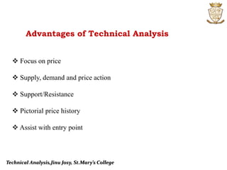 Commerce:Technical Analysis | PPT | Free Download