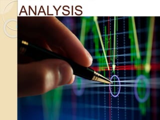 Technical analysis (2) | PPT