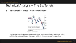 Module 1 - Technical Analysis and the Dow Theory | PPTX