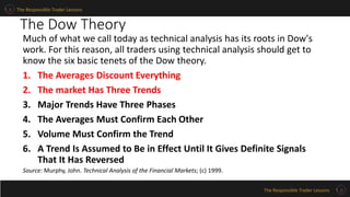 Module 1 - Technical Analysis and the Dow Theory | PPTX